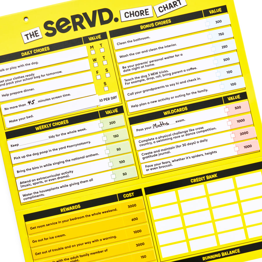 The SERVD Chore Chart